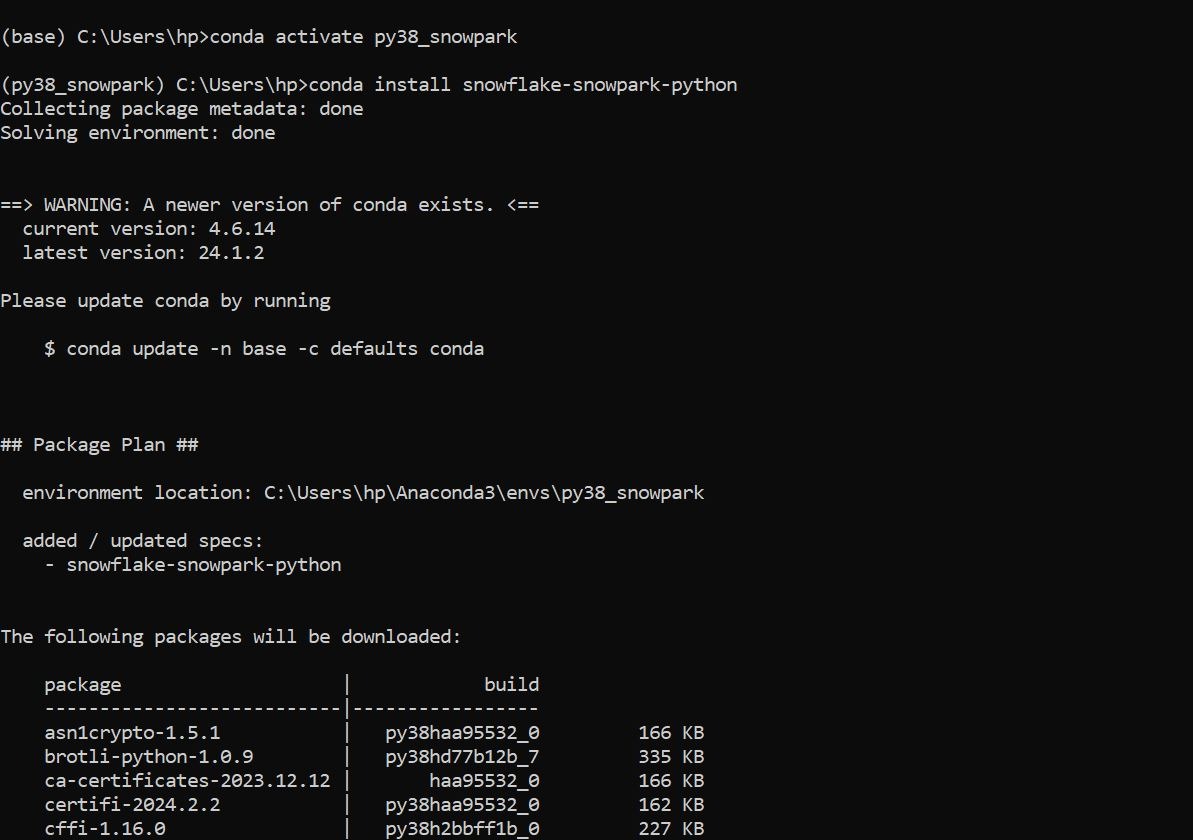Python | How to Setup Snowpark Environment in Local Machine - BioChemiThon