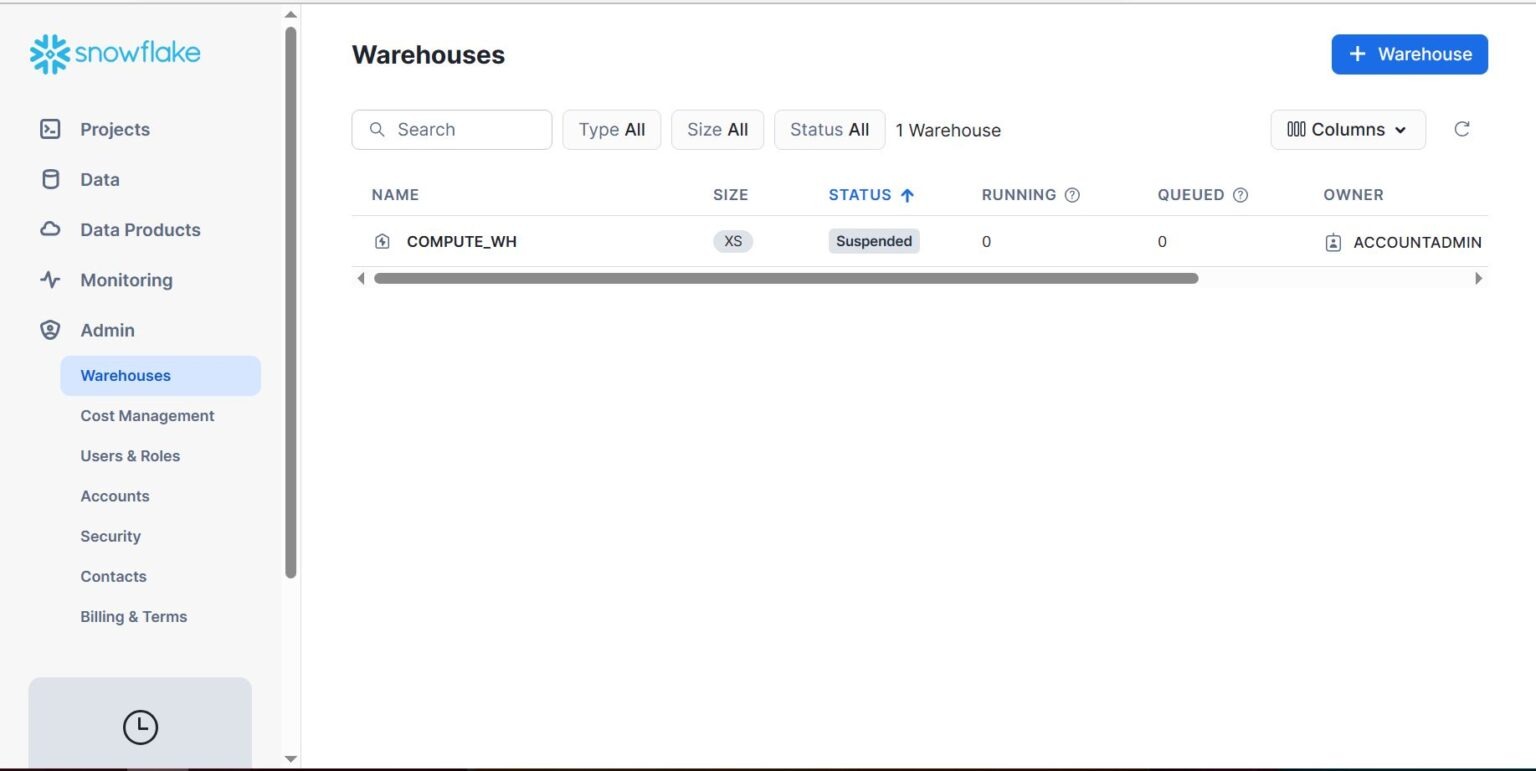Python | How to Setup Snowpark Environment in Local Machine - BioChemiThon